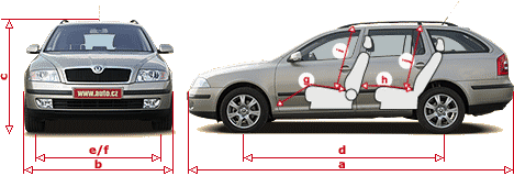 TEST Škoda Octavia Combi 1.6 FSI - premiantka | auto.cz